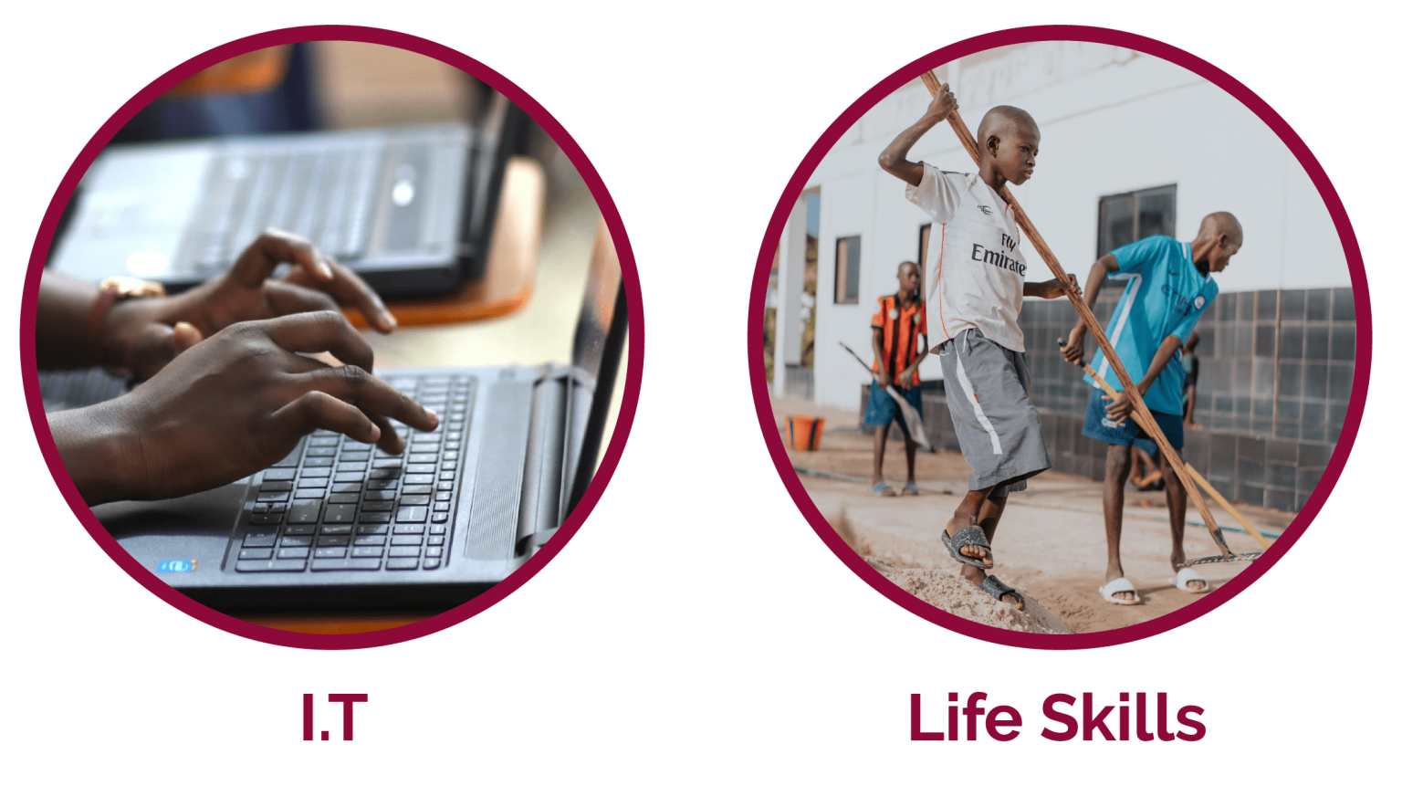 Spot Academy – SPOT Project